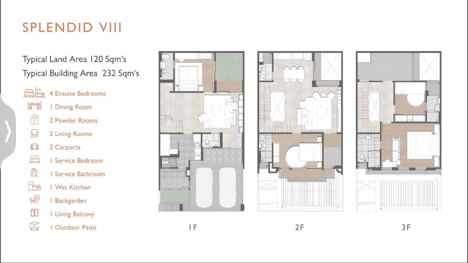 ARMONT RESIDENCES BSD CITY - Rumah Mulai Rp 5 M an**